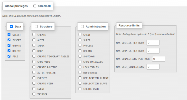 How to Create a New MySQL User via phpMyAdmin