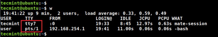 Difference Between a Terminal, Shell, TTY, and Console