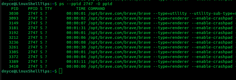 Differences Between PID, TID and PPID in Linux