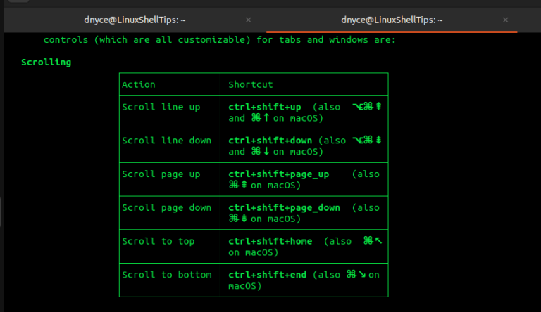 Kitty – The Fast, Feature-Rich, GPU-Based Terminal Emulator