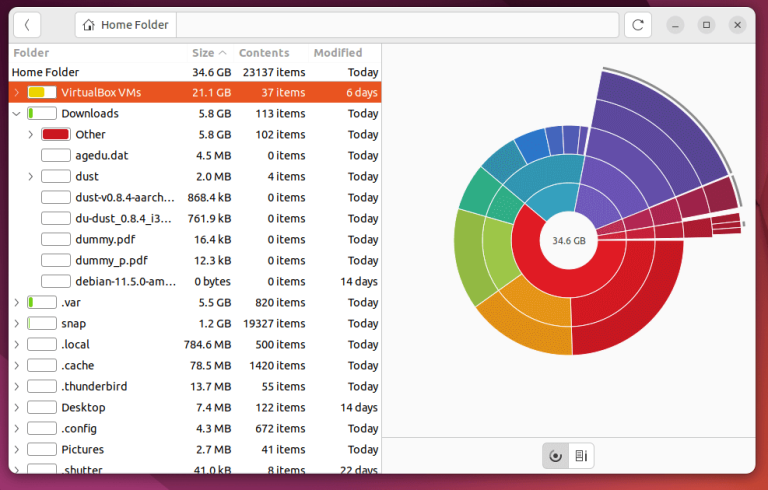 8 Best 'du' [Disk Usage] Command Alternatives for Linux